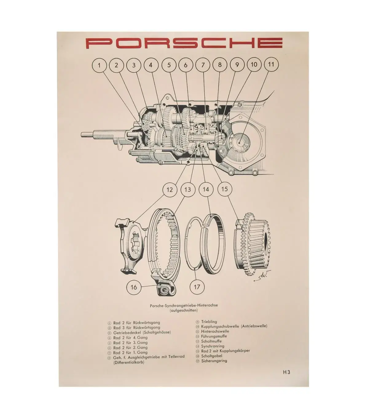 Cross-section of the Porsche 356 A synchromesh | PORSCHE SHOP